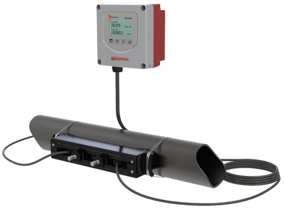 ATEX Approval for TFX-5000 ultrasonic clamp-on Flow meter ATEX Approval for TFX-5000 ultrasonic clamp-on Flow meter
